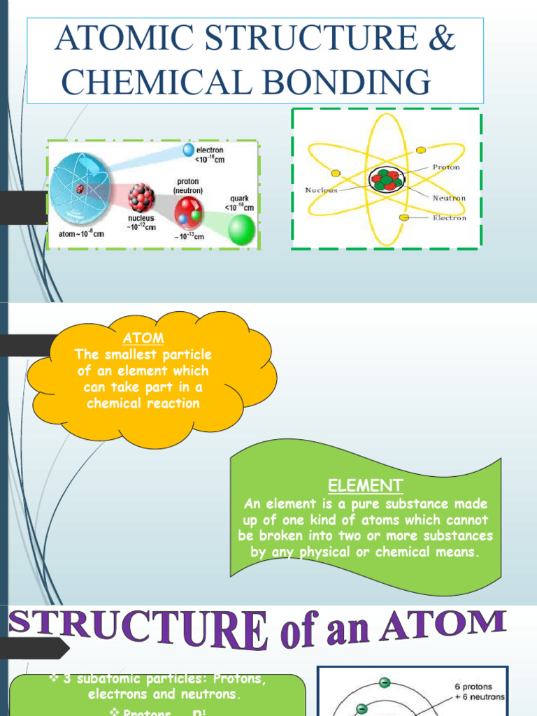 Class 9 Atomic Structure and Chemical Bondinng 1695286923 | PDF | Atoms | Atomic Nucleus