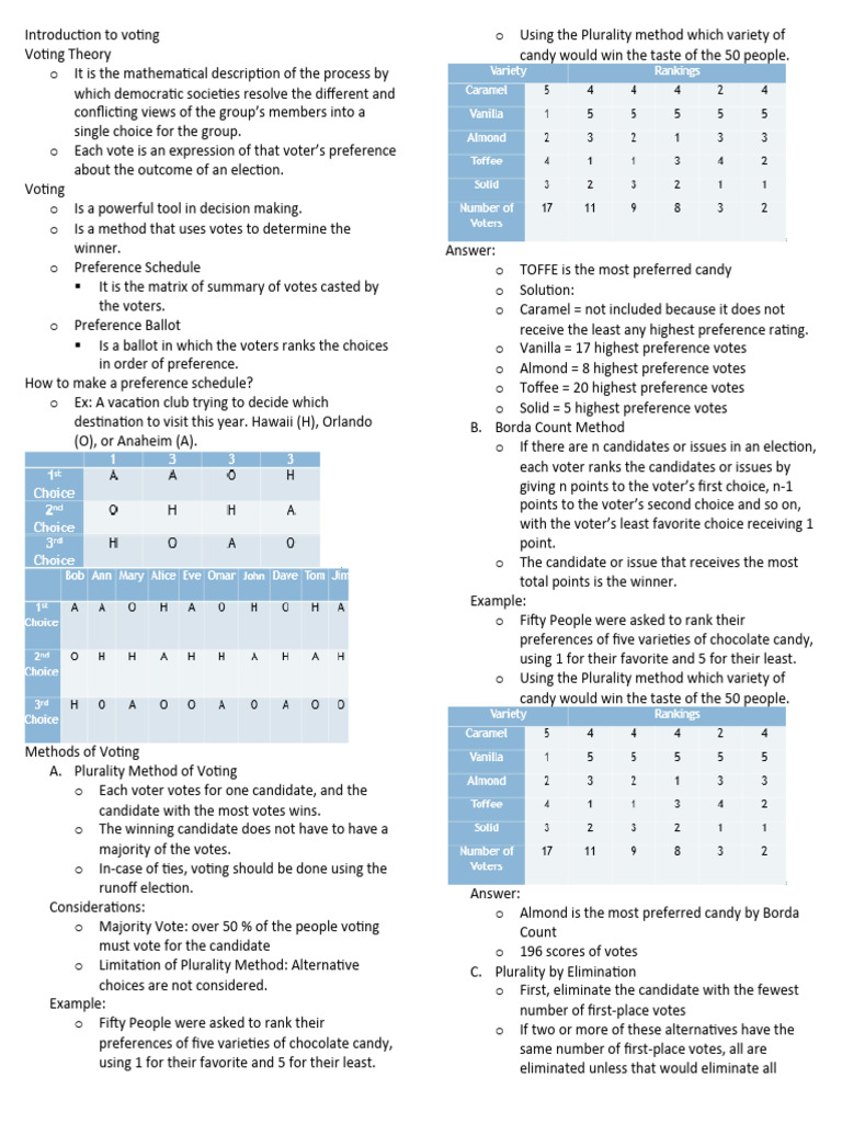 Math Notes Finals | PDF | Voting | Triangle