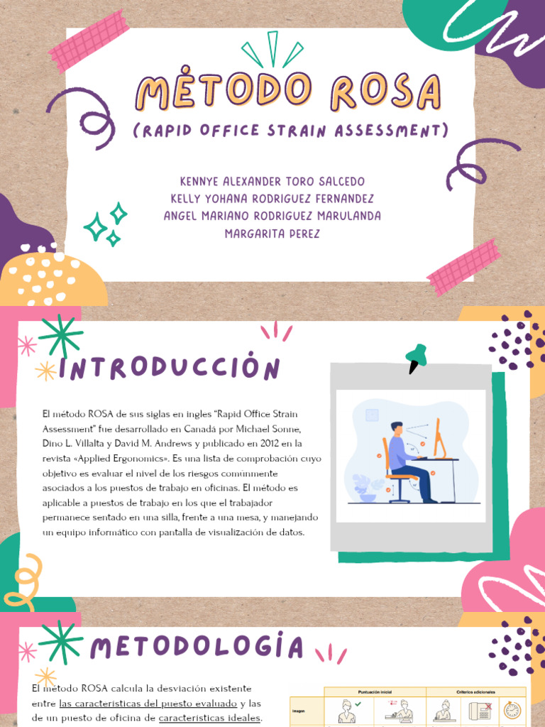 MÉTODO ROSA | PDF | Diseño | Ciencias de la Información