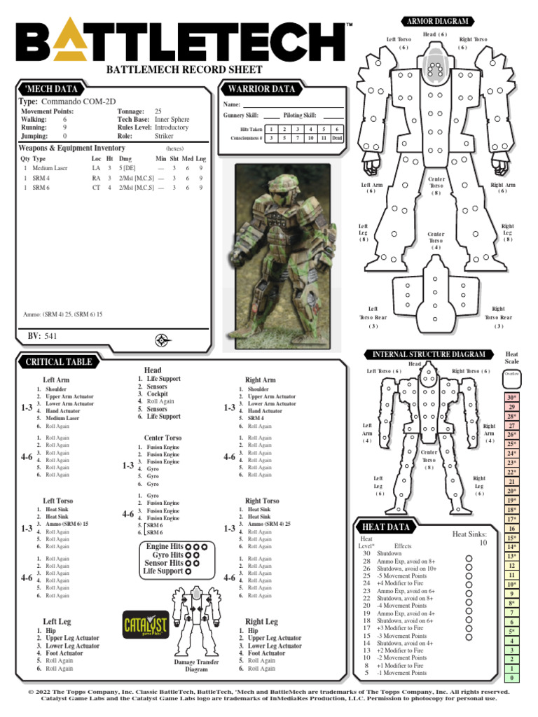 Commando COM-2D | PDF | Battle Tech
