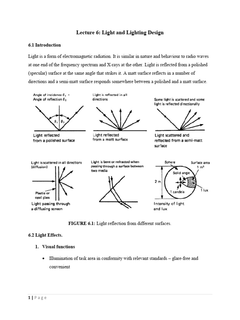 Lecture 6 Light and Lighting Design BT | PDF | Incandescent Light Bulb ...