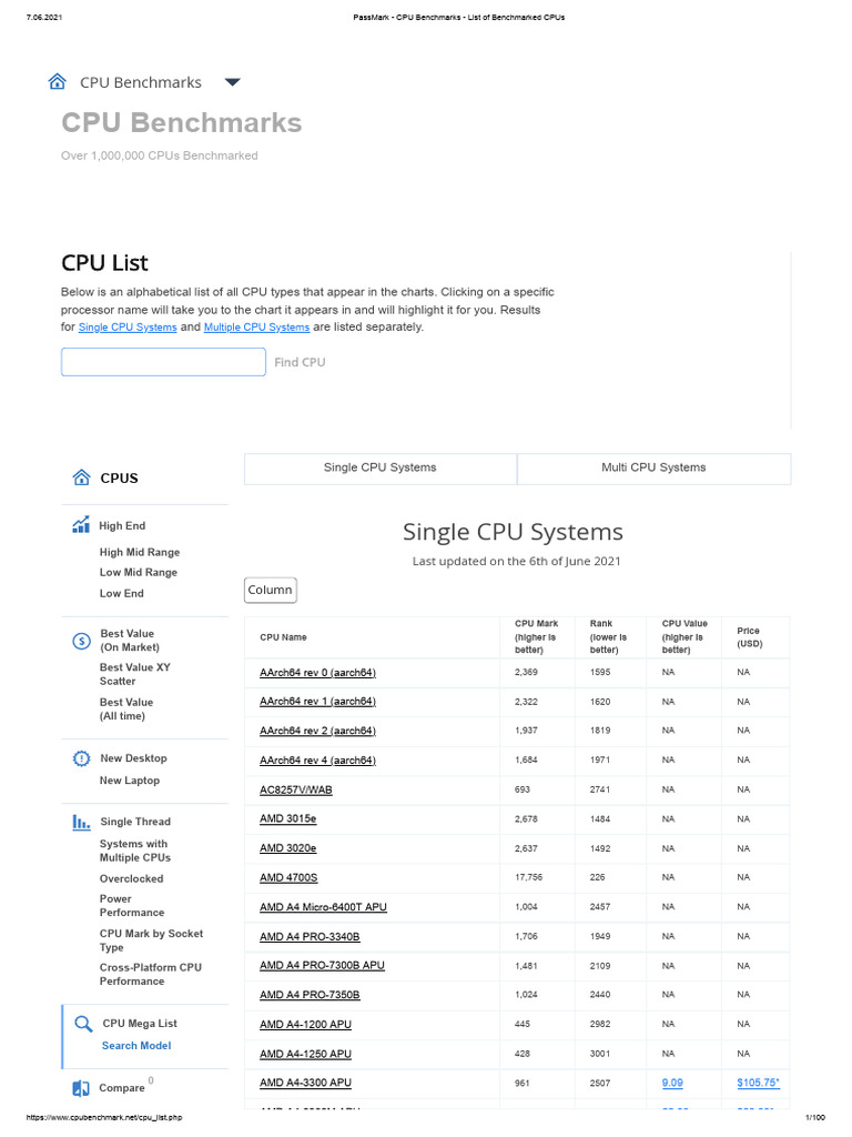 PassMark - CPU Benchmarks - List of Benchmarked CPUs 07 - 06 | PDF ...