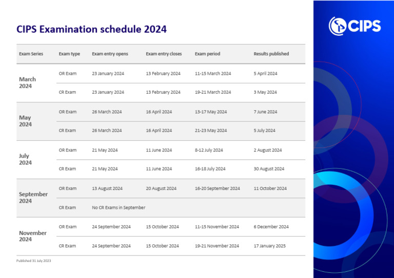 CIPS 2024 Exam Schedule | PDF