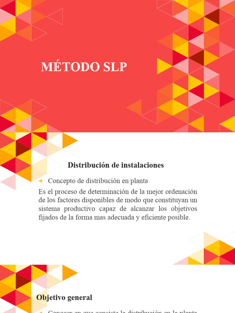 Método SLP | PDF | Business | Planificación