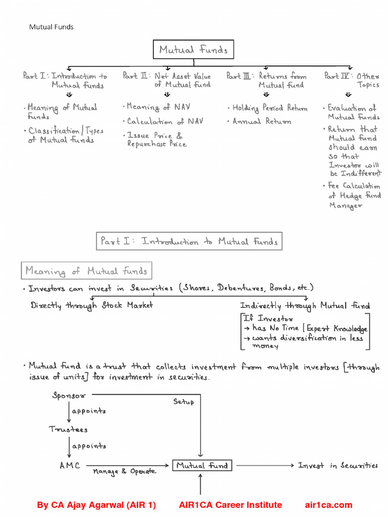 Mutual Fund, Business Valuation, Mergers | PDF | Business