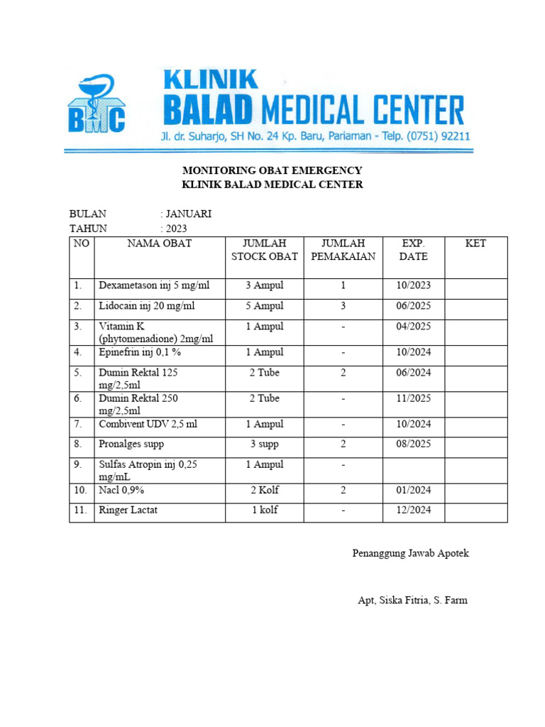3.15.7.2.monitoring Obat Emergency | PDF