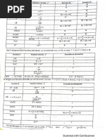 Maxi Math 2bac PC Et SVT Tome 2 | PDF