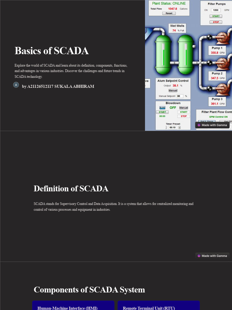 Basics of SCADA | PDF | Scada | Internet Of Things