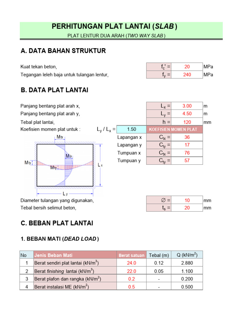 Perhitungan Plat Lantai Dua Arah | PDF