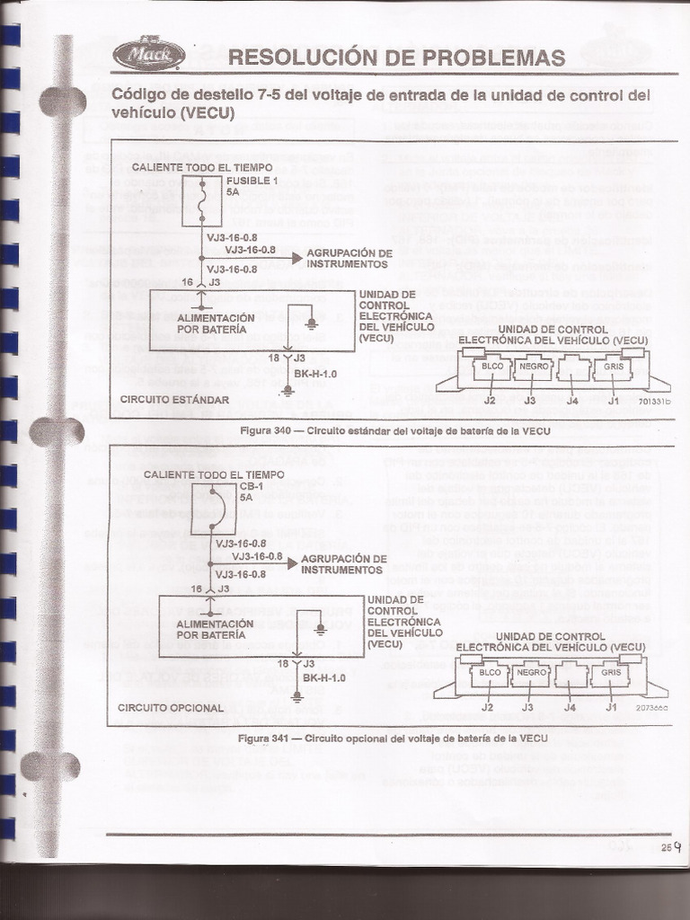 Mack Vecu Cod 75 | PDF