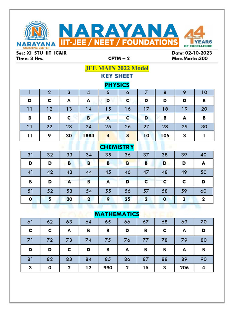 XI-IIT-IC & IR - CFTM-2 - 02 - 10 - 2023 Key & Sol | PDF | Physical ...