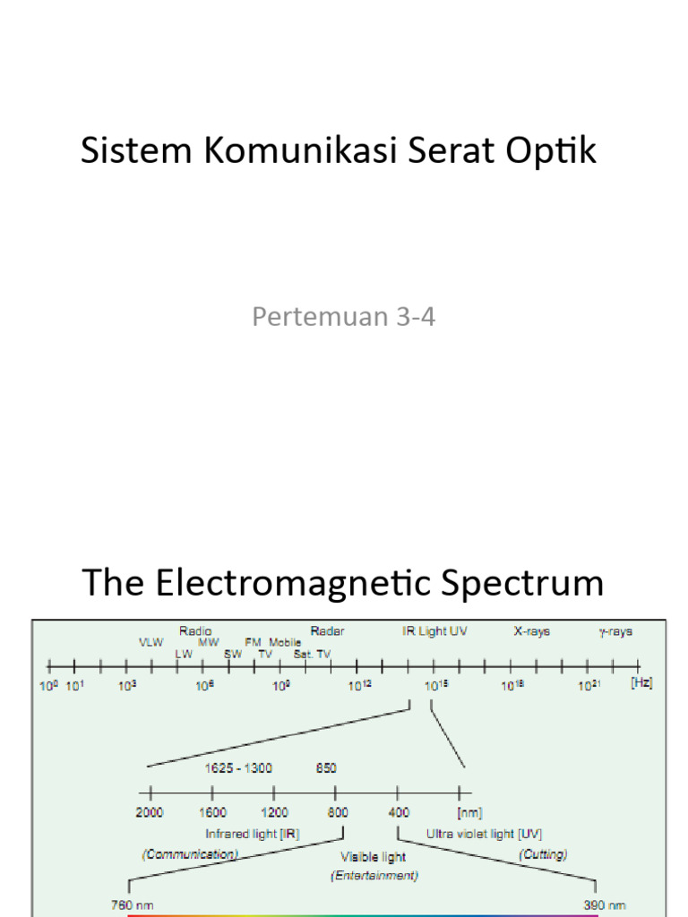 Sistem Komunikasi Serat Optik 3 4 | PDF