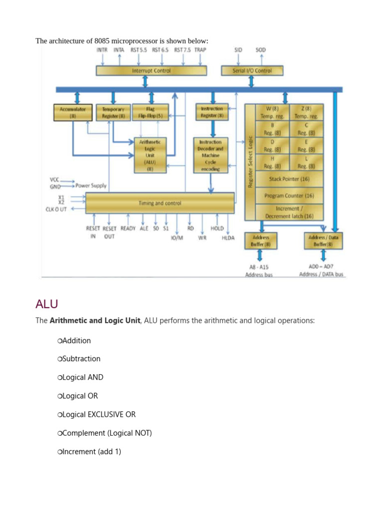 8085 Microprocessor | PDF | Central Processing Unit | Input/Output 8085 Microprocessor | PDF | Central Processing Unit | Input/Output