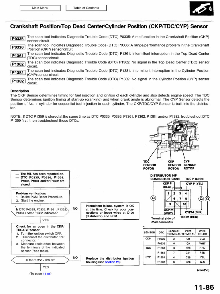 CKP Cyp | PDF | Ignition System | Internal Combustion Engine