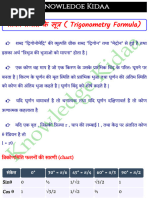 गणित के सभी महत्वपूर्ण सूत्र - Maths Formulas in Hindi - My Study Help ...