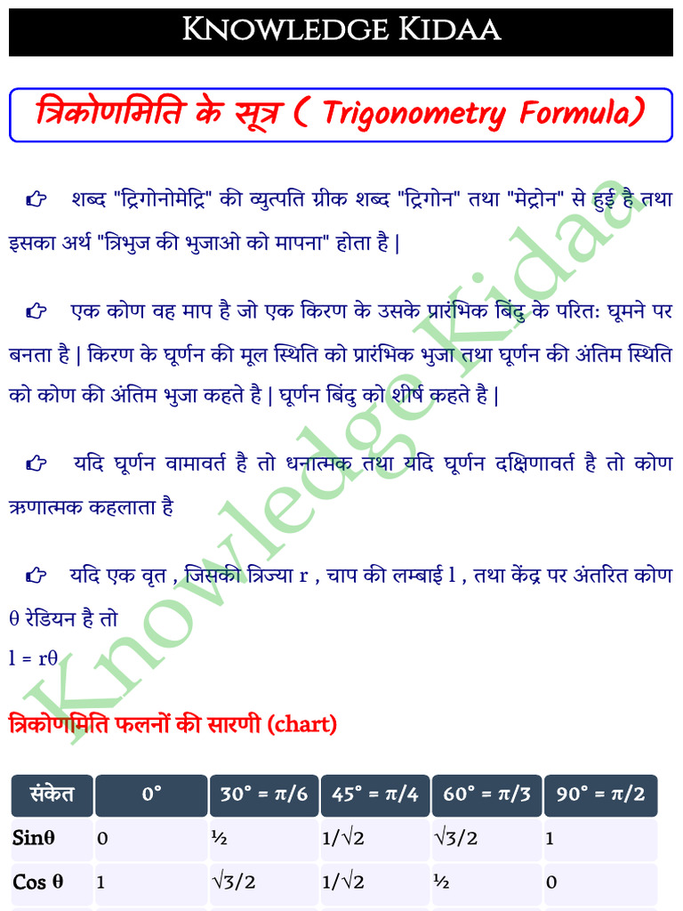 त्रिकोणमिति के सूत्र (Trigonometry Formula) | PDF