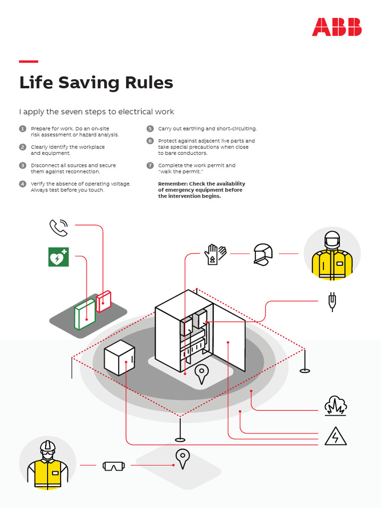Life Saving Rules - Seven Steps To Electrical Work | PDF