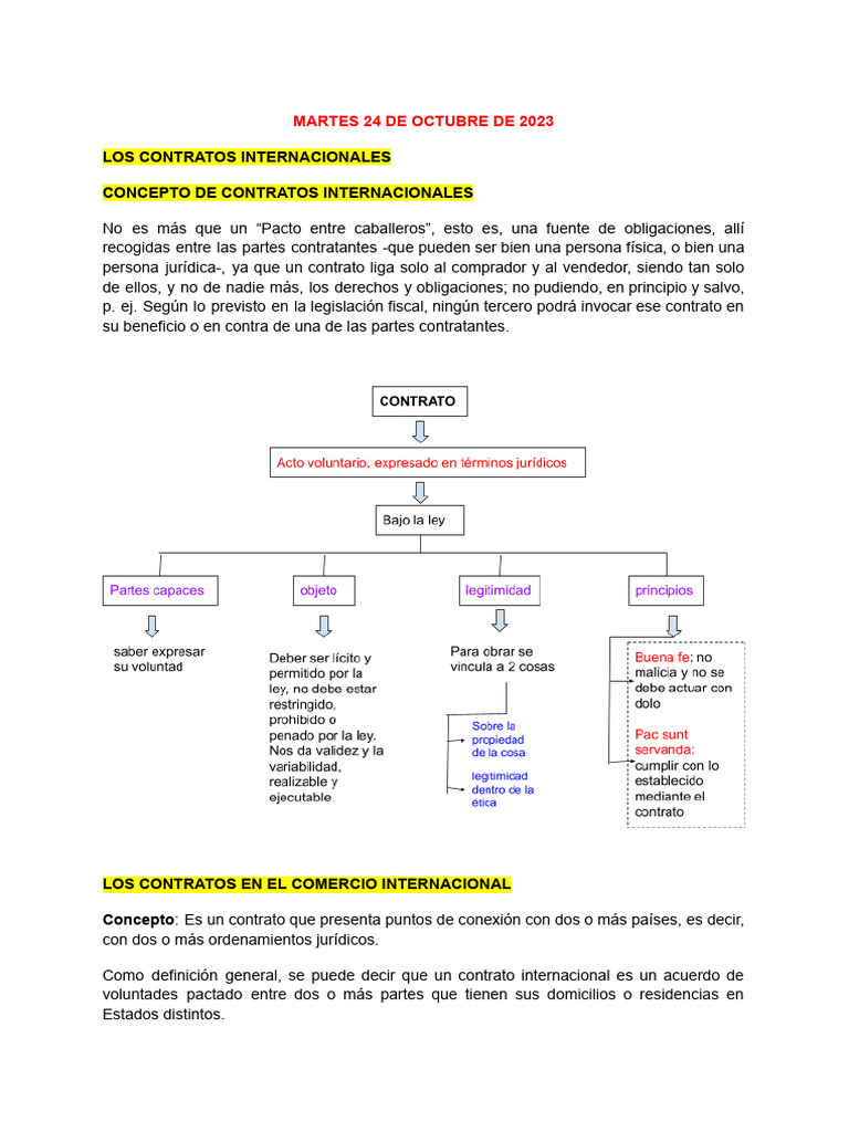 Apuntes Der. Com. Int. | PDF | Bancos | Logística