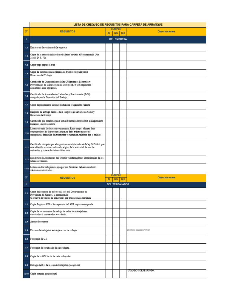 Carpeta de Arranque Chek List | PDF | Las condiciones de trabajo | La ...