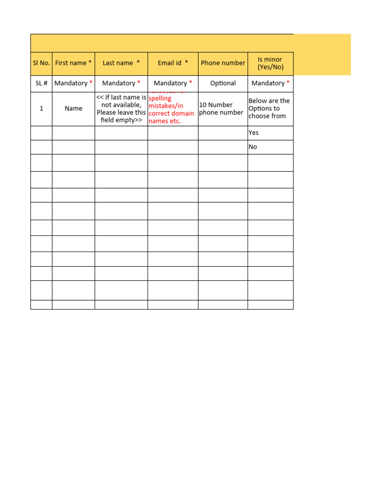 Infosys Springboard Students Registrations Template Ver1.1 | PDF ...