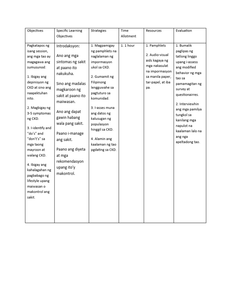 CKD Teaching Plan | PDF