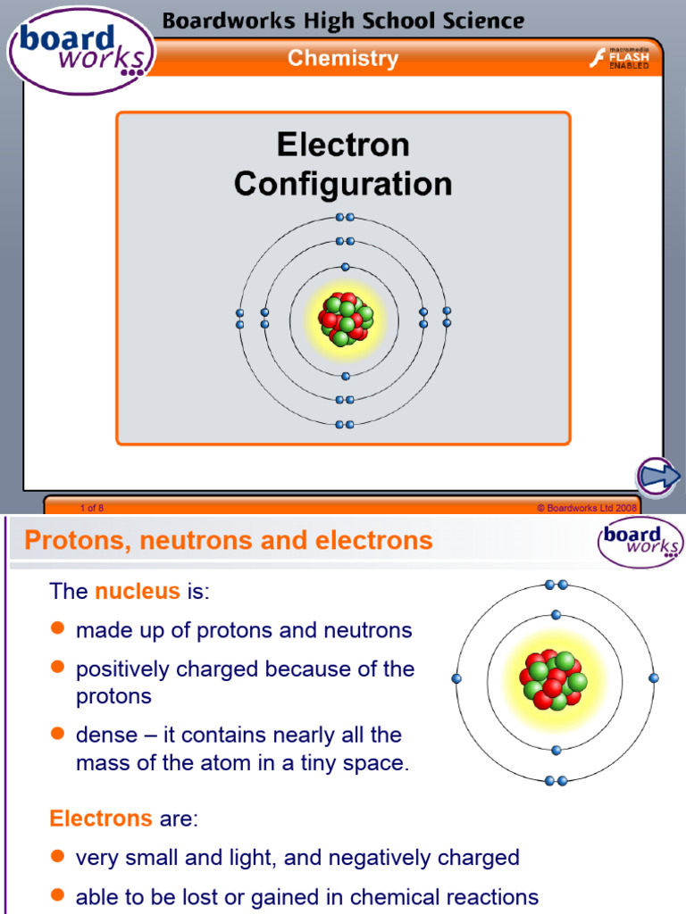 Electron Configuration and Bohr Models | PDF | Atomic Nucleus | Atoms