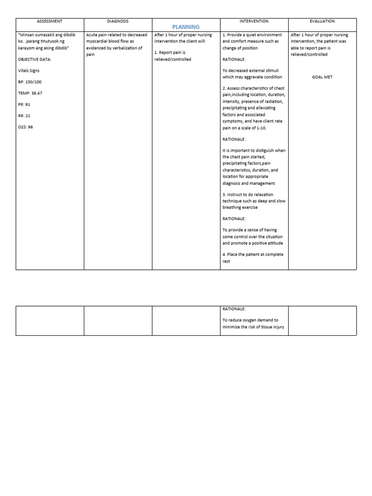 NCP - Cva | PDF | Pain | Physiology