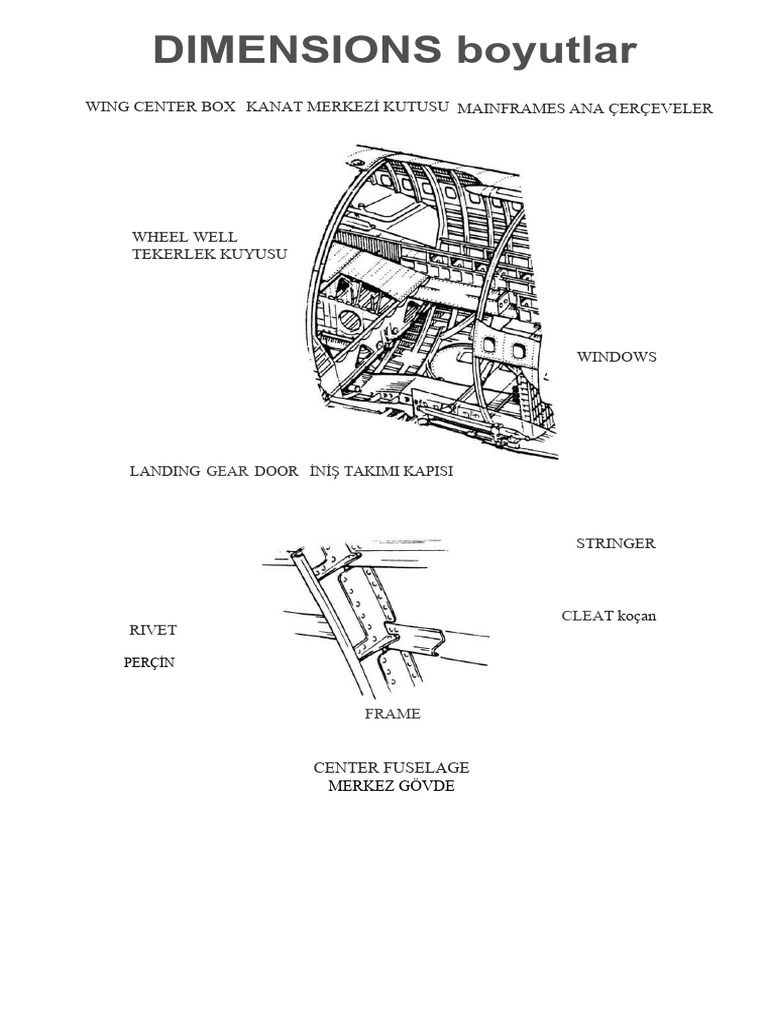 DIMENSIONS | Download Free PDF | Length | Fuselage