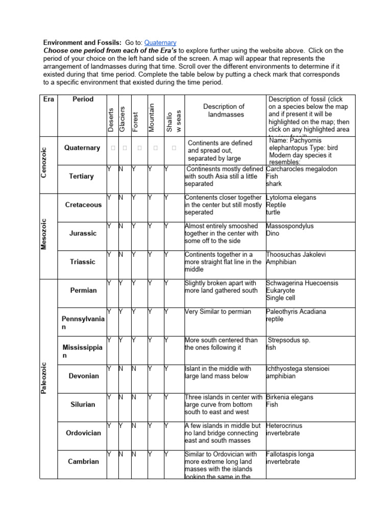 7.10 Environment and Fossils Through Time | PDF | Geologic Time Scale ...