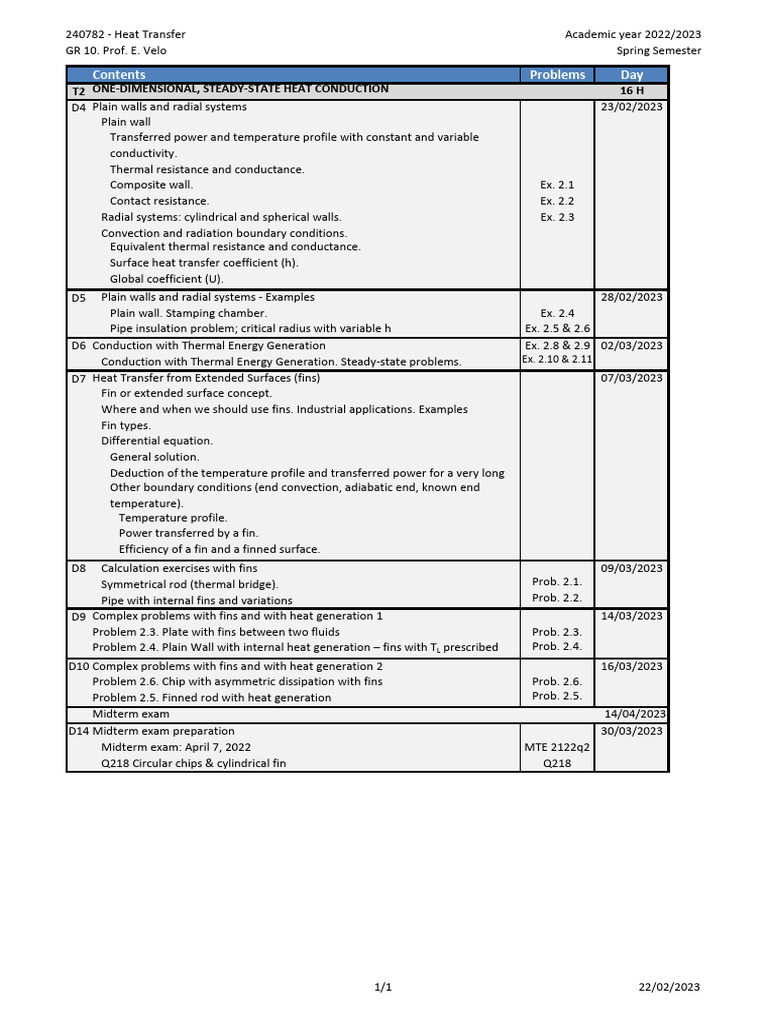 2223q2 HT Work-Plan TOPIC-2 | Download Free PDF | Thermal Conduction ...