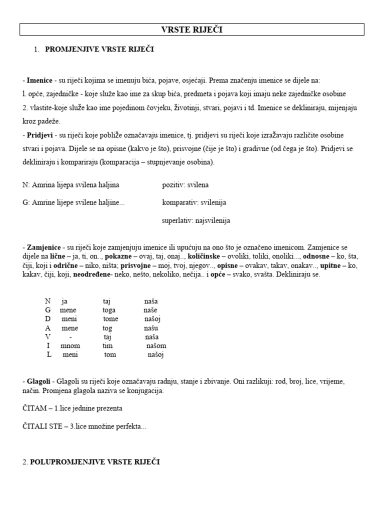 Vrste Riječi | PDF