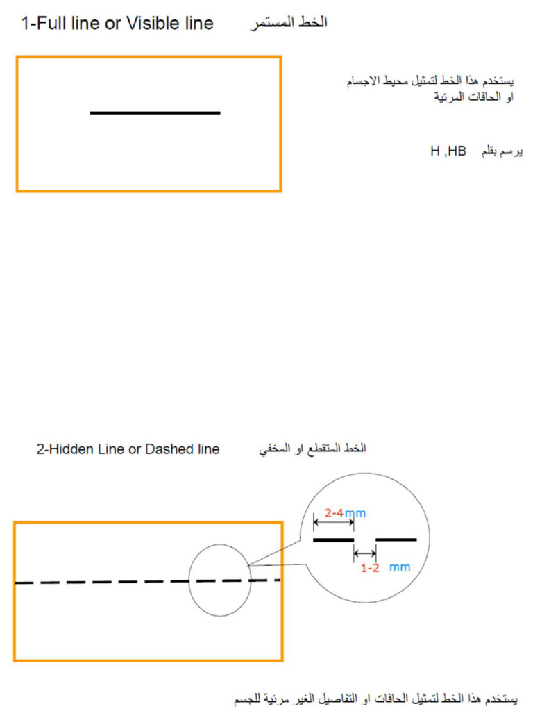 Full Line - Hidden Line - Center Line Details | PDF