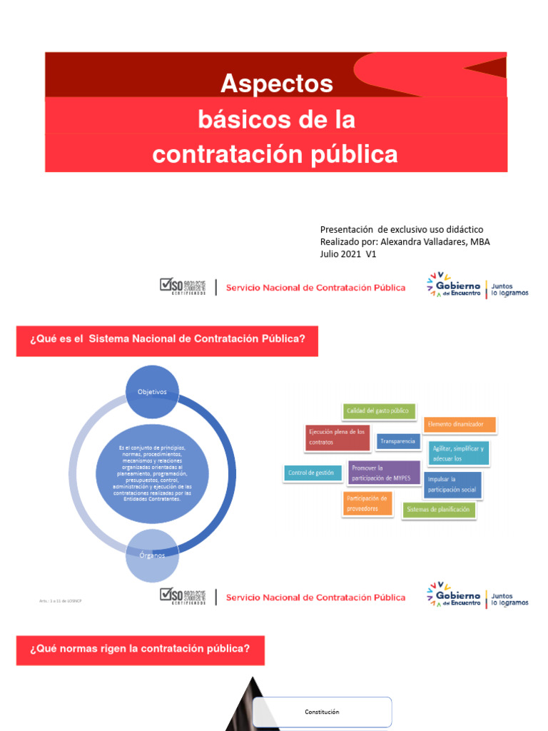 Presentación Aspectos Básicos | PDF | Fundación (sin fines de lucro) | Economias