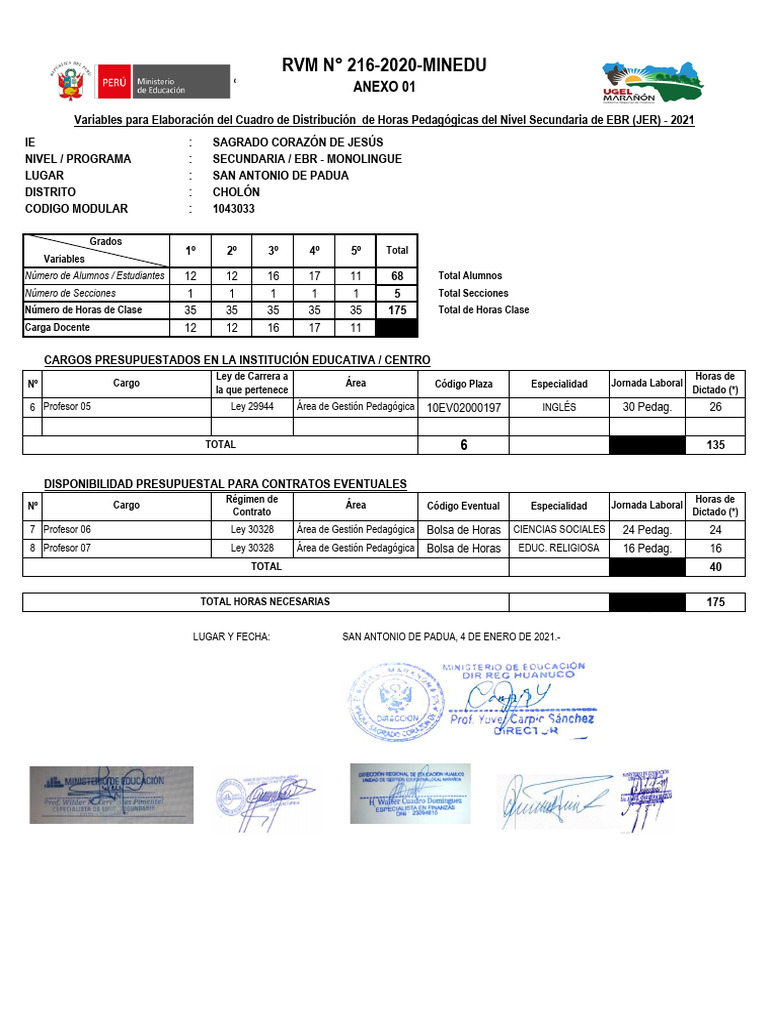 Anexos Rectificatoria de CH IE SCJ San Antonio de Padua | PDF | Maestros | Educación Secundaria