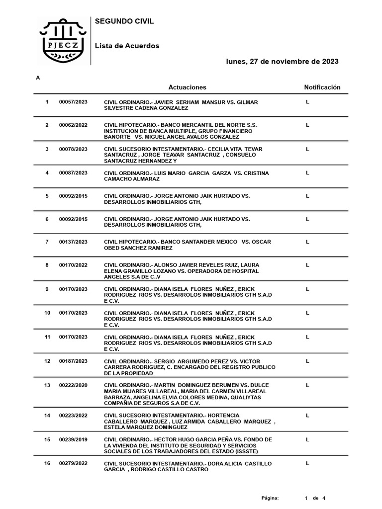 2023 11 27 LISTA DE ACUERDOS Y7jBLZd7 | PDF