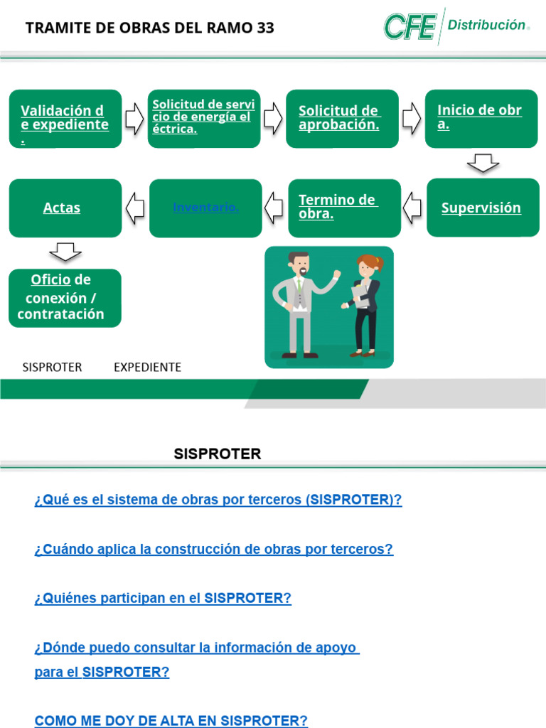 Ramo 33 Sisproter | PDF