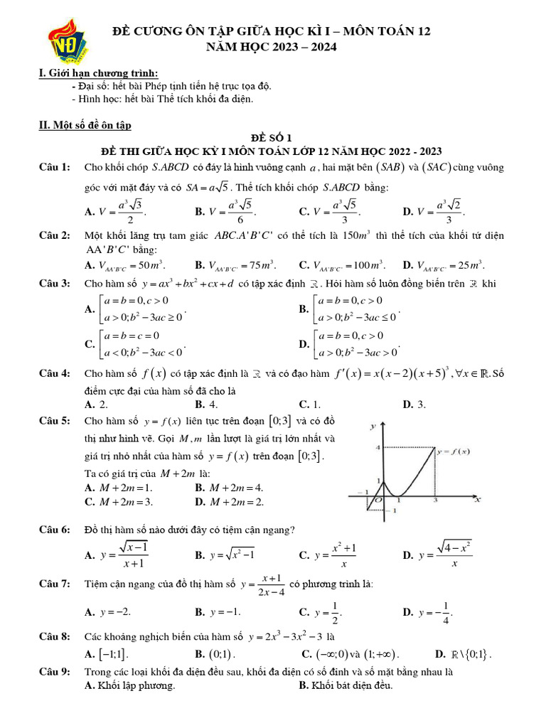 03 de On Tap Giua Ki 1 Toan 12 Nam 2023 2024 Truong THPT Viet Duc Ha Noi | PDF