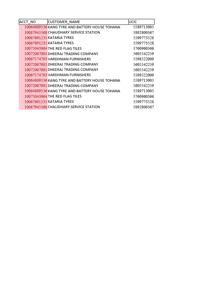 Tohana Samples (21071) | PDF | Cheque | Banks