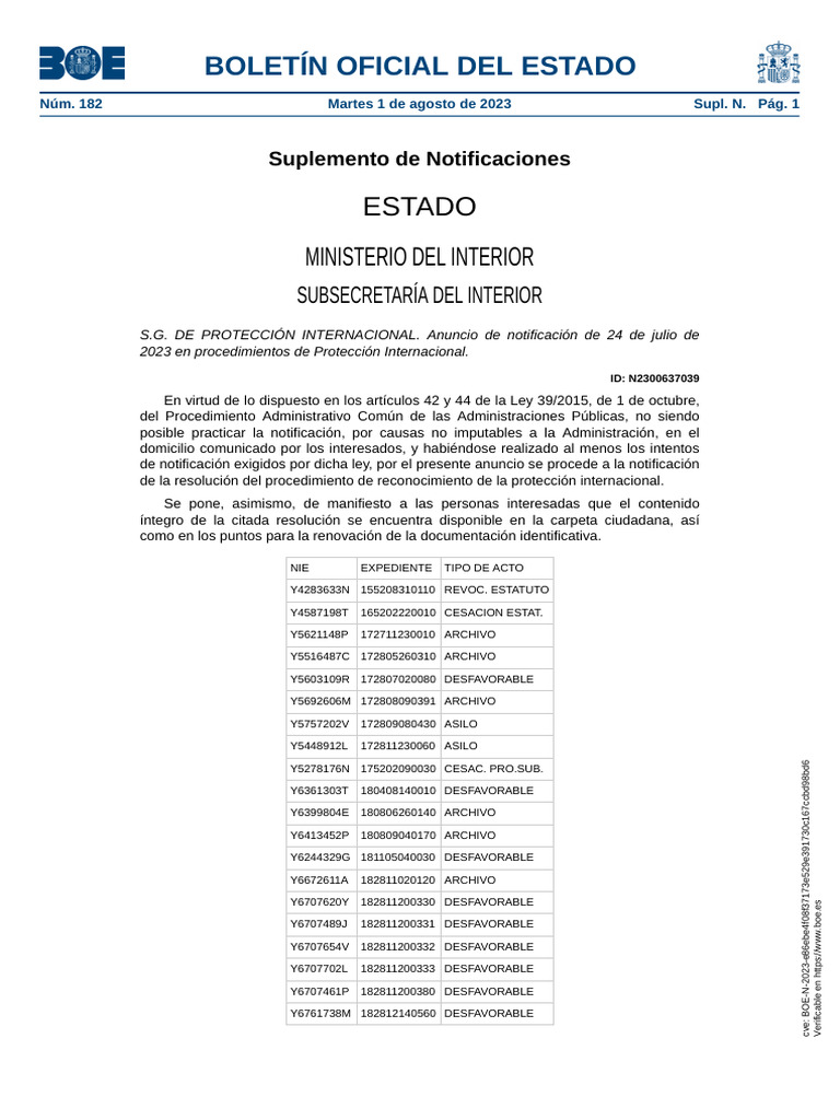 Pdfs - BOE N 2023 cbd98bd6 | PDF | Gobierno