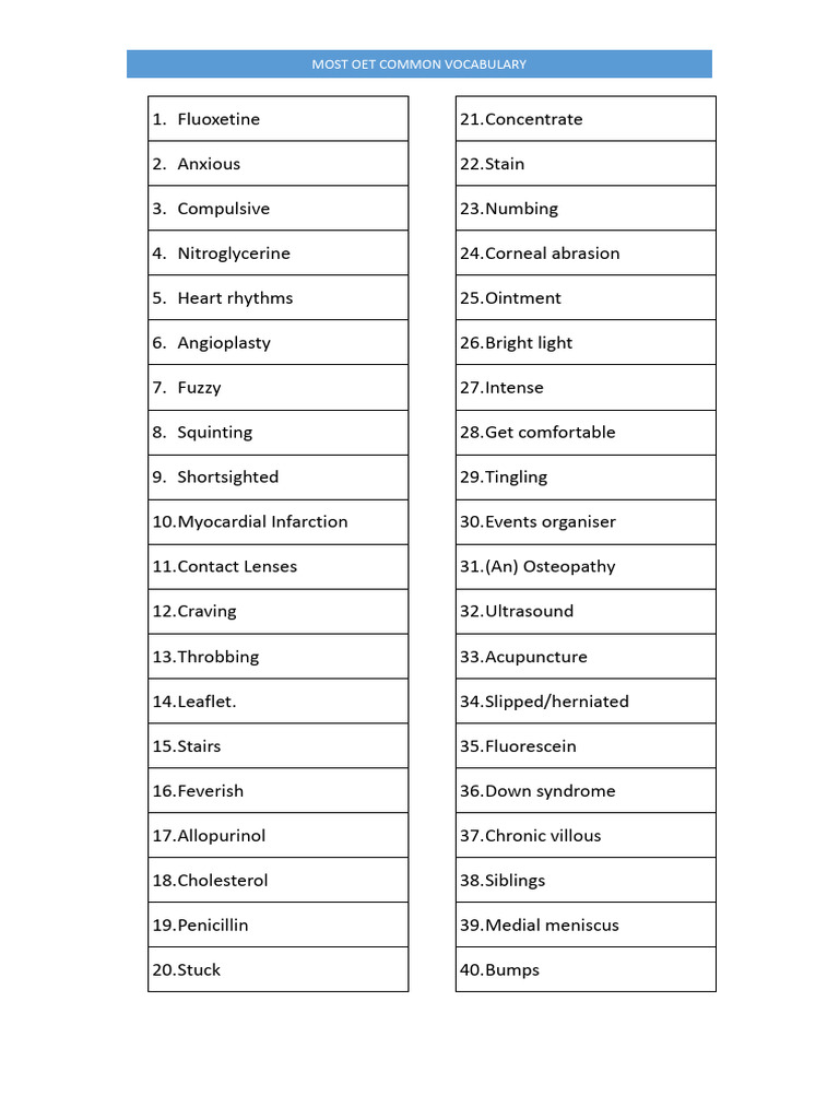 OET Common Vocabulary List | PDF | Medicine | Clinical Medicine