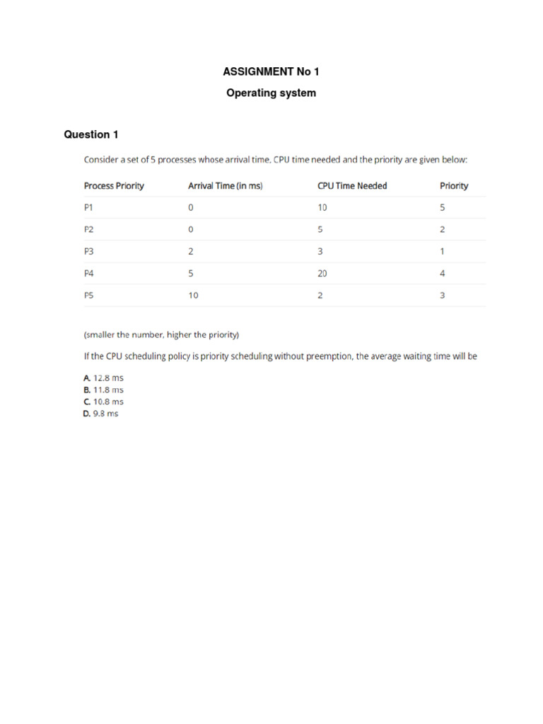 Assignment 1 OS | PDF | Scheduling (Computing) | Algorithms And Data Structures