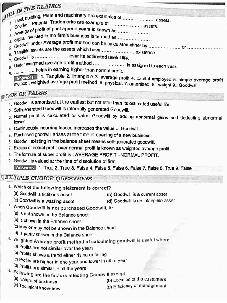 Valuation of Goodwill Short Questions | PDF