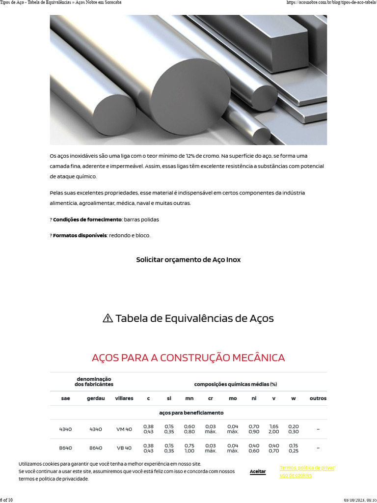 Tipos de Aço - Tabela de Equivalências Aços Nobre em Sorocaba | PDF ...