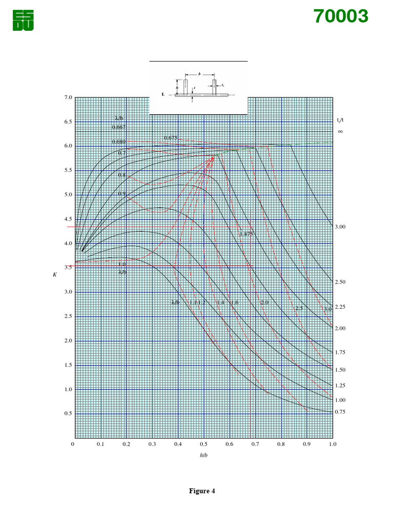 Lampiran THT Asr | PDF