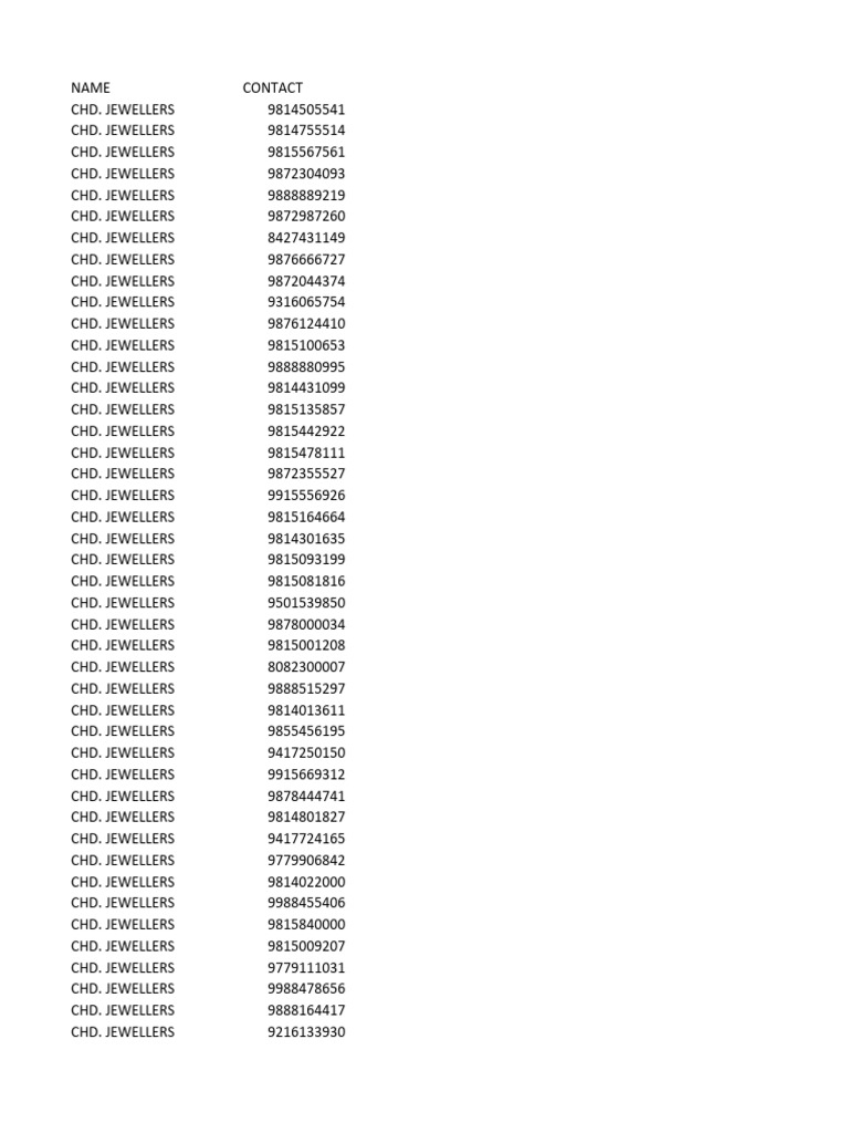Chd. Jewellers | PDF