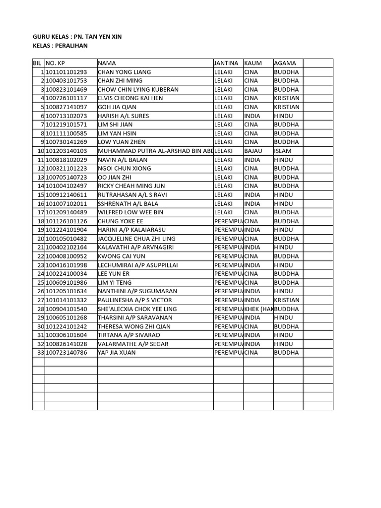 Ting 1 Dan Per Sesi 2023 2024 Pdf