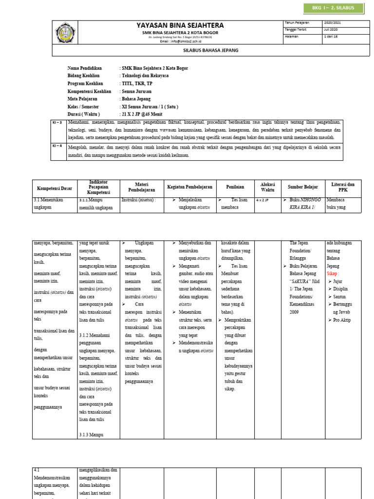 Silabus Kelas XI Semester 1 Dan 2 20202021 | PDF