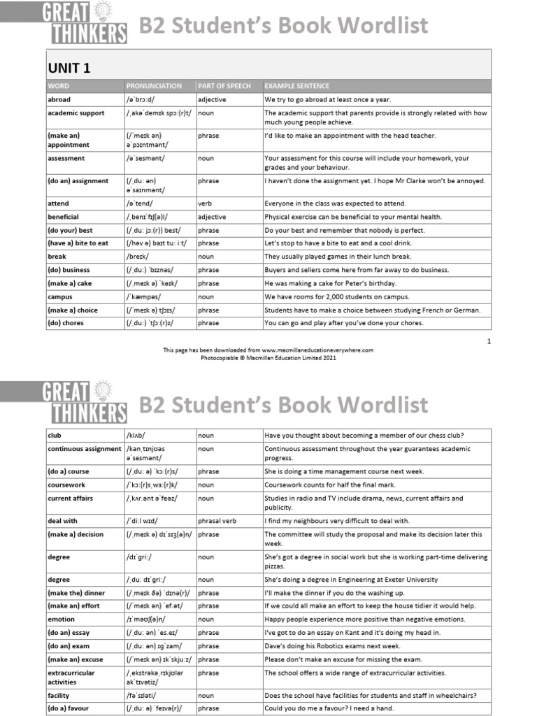 B2 Wordlist English | PDF | Adjective | Verb