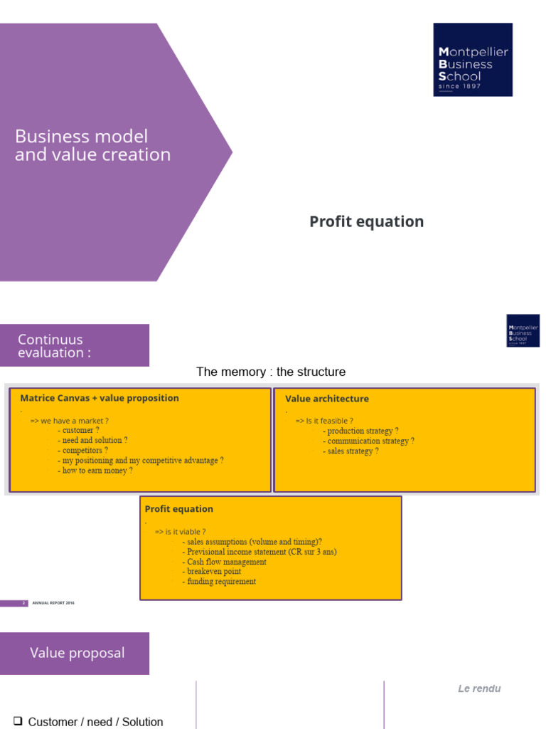 Slide Cours Session 5 Profit Equation | PDF | Profit (Economics ...