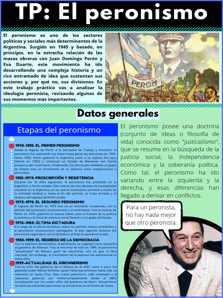El Peronismo - 20231017 - 161723 - 0000 | PDF | Argentina
